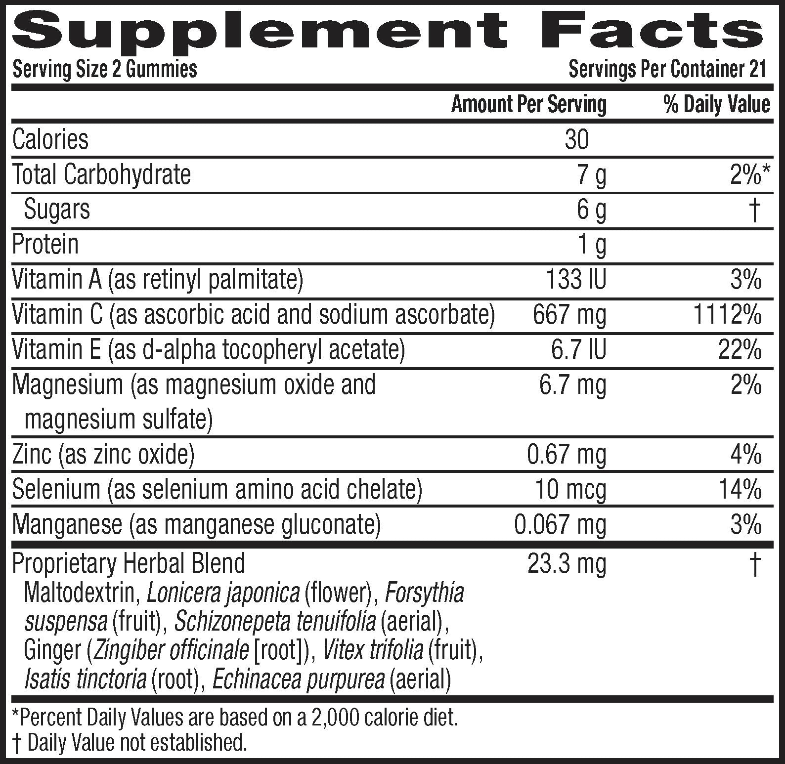 blended vitamin & mineral supplements for strong immunity