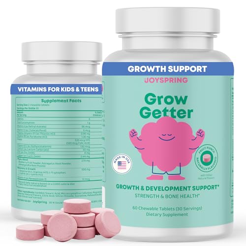 blended vitamin & mineral supplements for teens