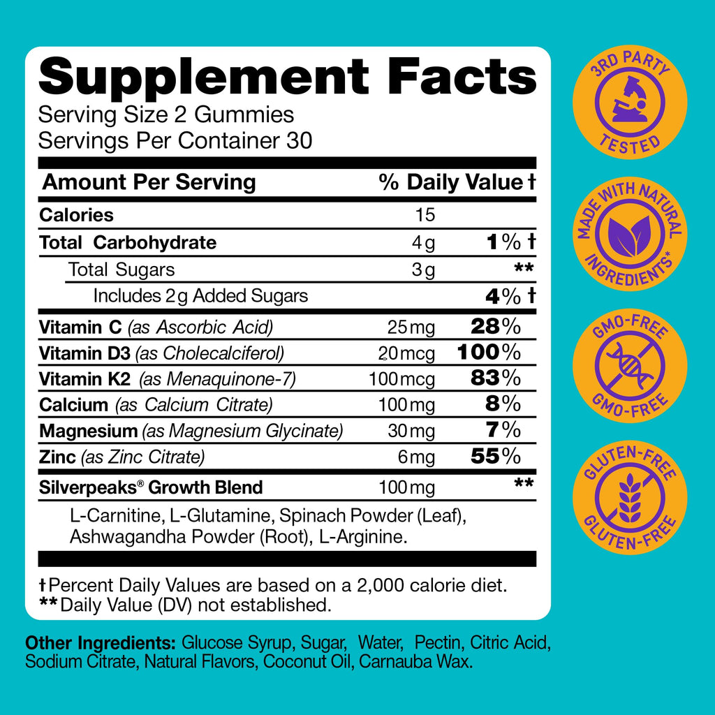 Blended vitamin & mineral supplements for teens