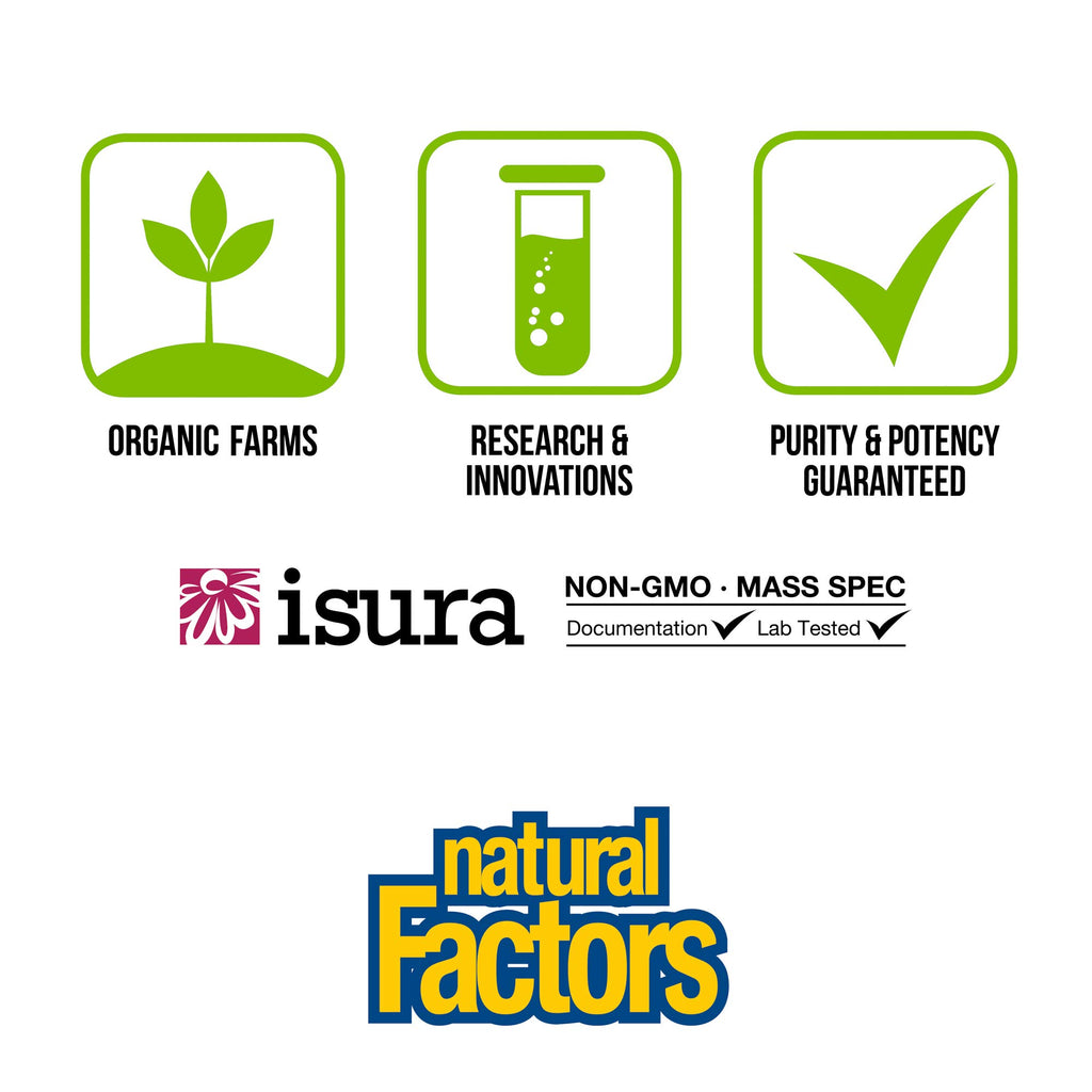 blended vitamin & mineral supplements for vitality