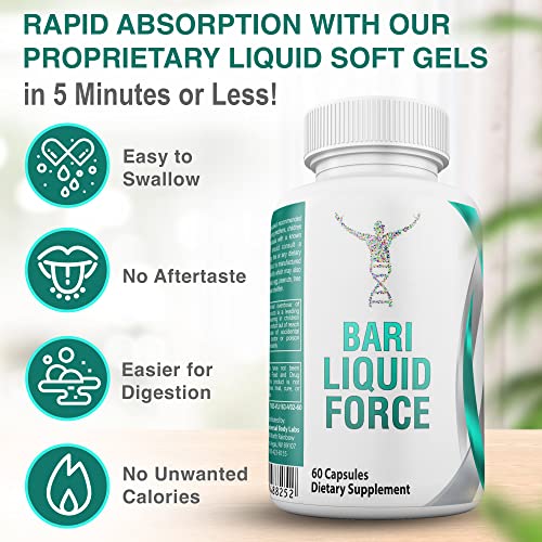Blended vitamin & mineral supplements for vitality