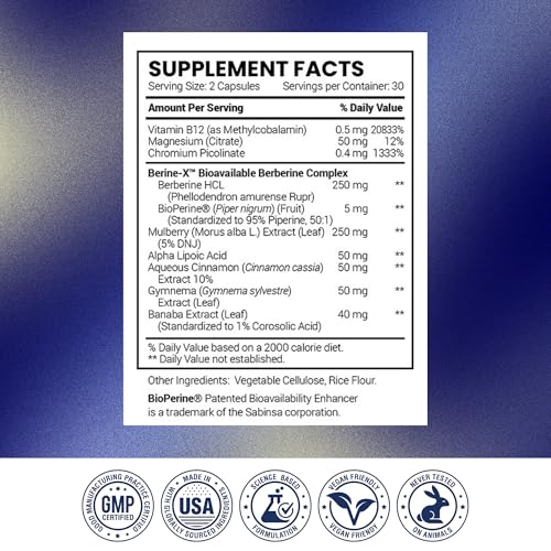 blended vitamin & mineral supplements for vitality