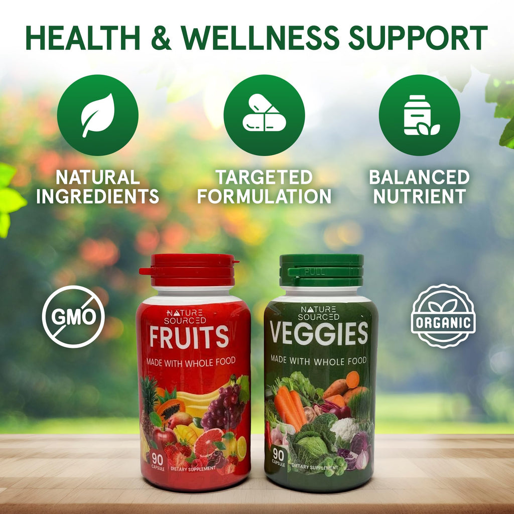 blended vitamin & mineral supplements for vitality