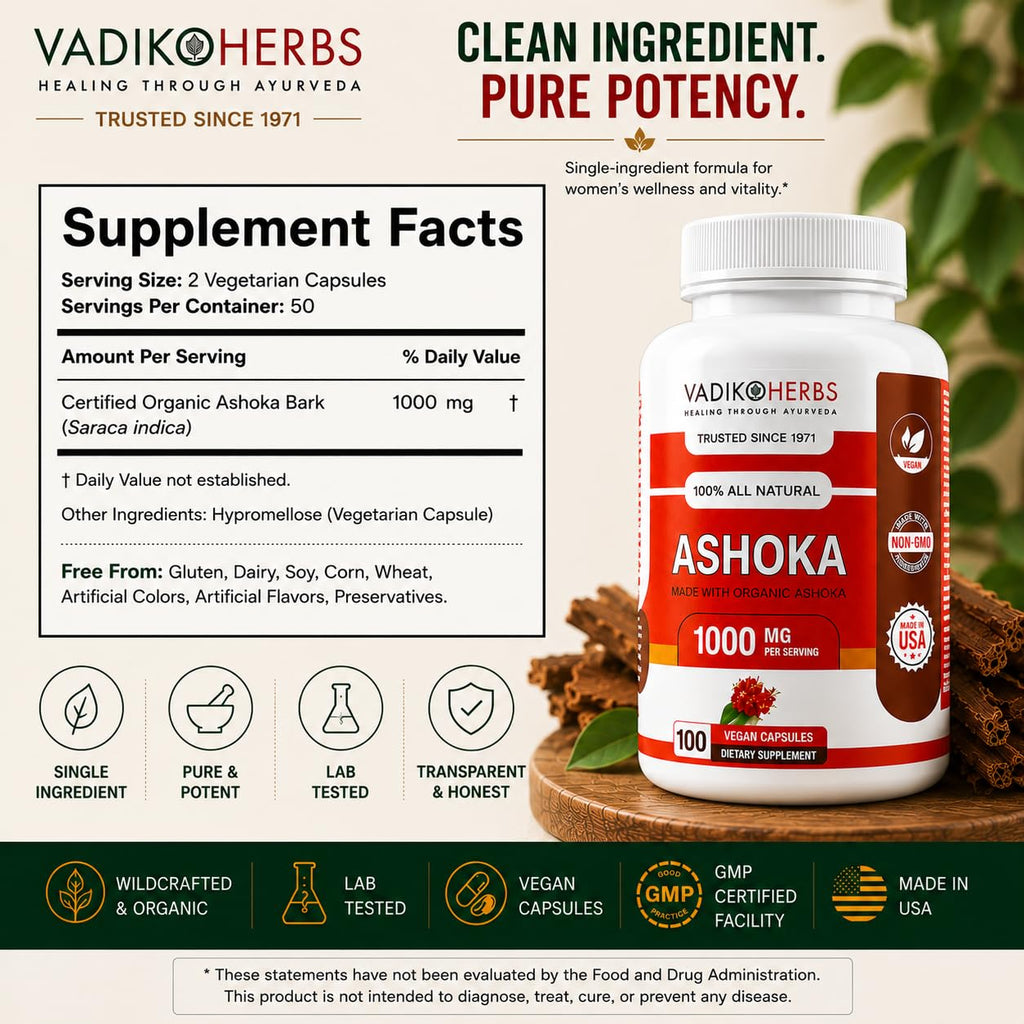 Blended vitamin & mineral supplements for vitality