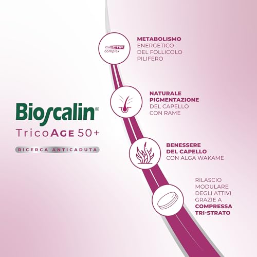 blended vitamin & mineral supplements for vitality