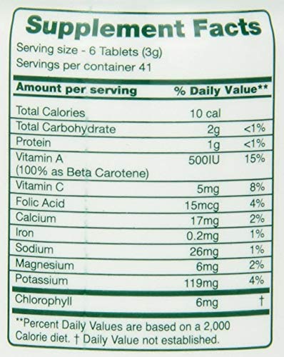 blended vitamin & mineral supplements for vitality