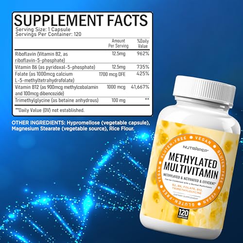 Blended vitamin & mineral supplements for vitality