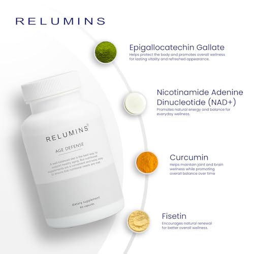 blended vitamin & mineral supplements for vitality