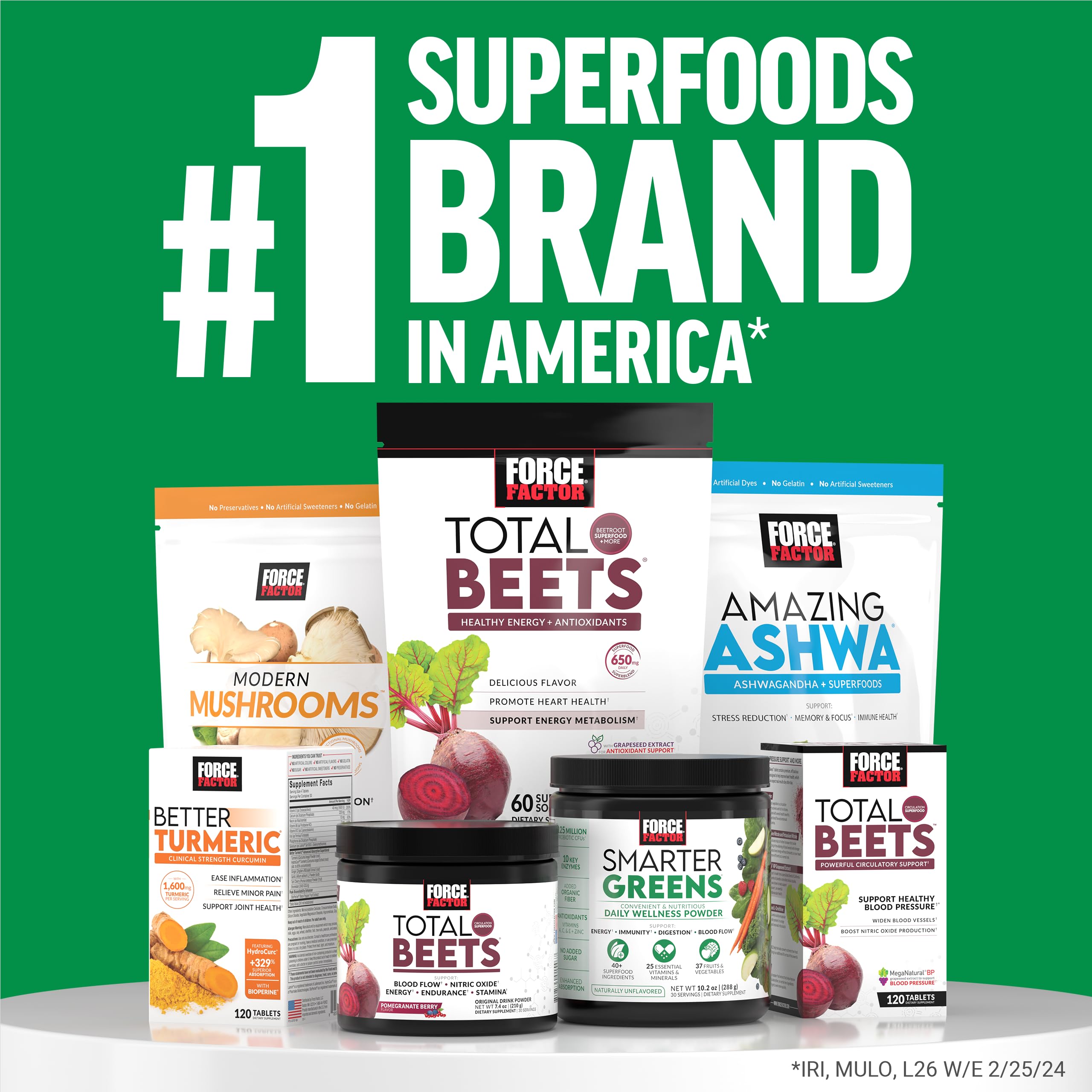 Blended vitamin & mineral supplements for vitality