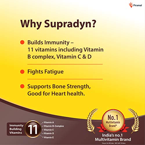 blended vitamin & mineral supplements for vitality