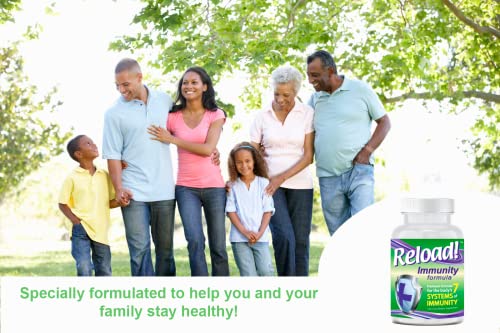 blended vitamin & mineral supplements for vitality