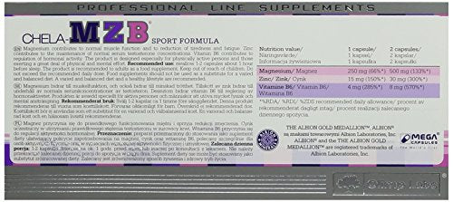blended vitamin & mineral supplements for vitality