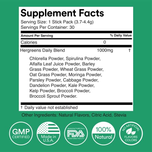 blended vitamin & mineral supplements for vitality