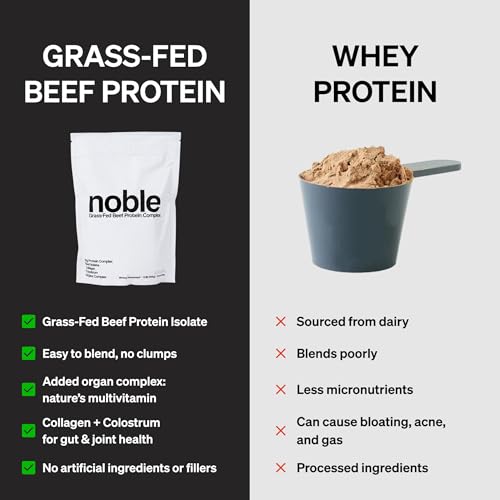 Blended vitamin & mineral supplements for vitality