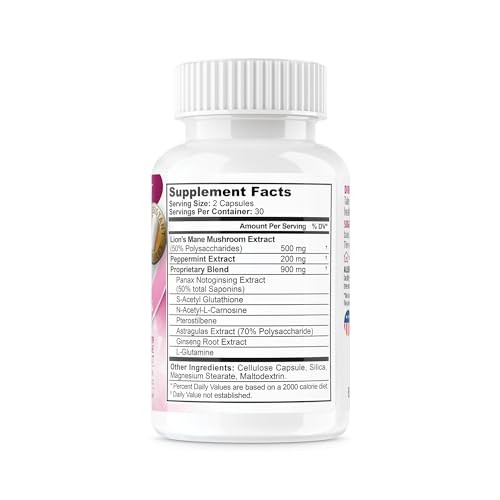 blended vitamin & mineral supplements for vitality
