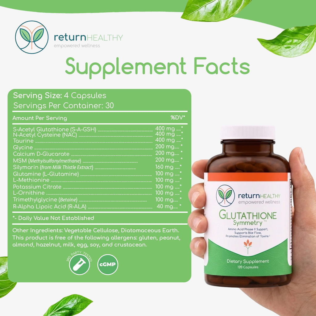 Blended vitamin & mineral supplements for vitality