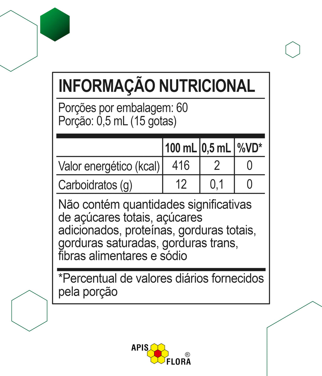 blended vitamin & mineral supplements for vitality