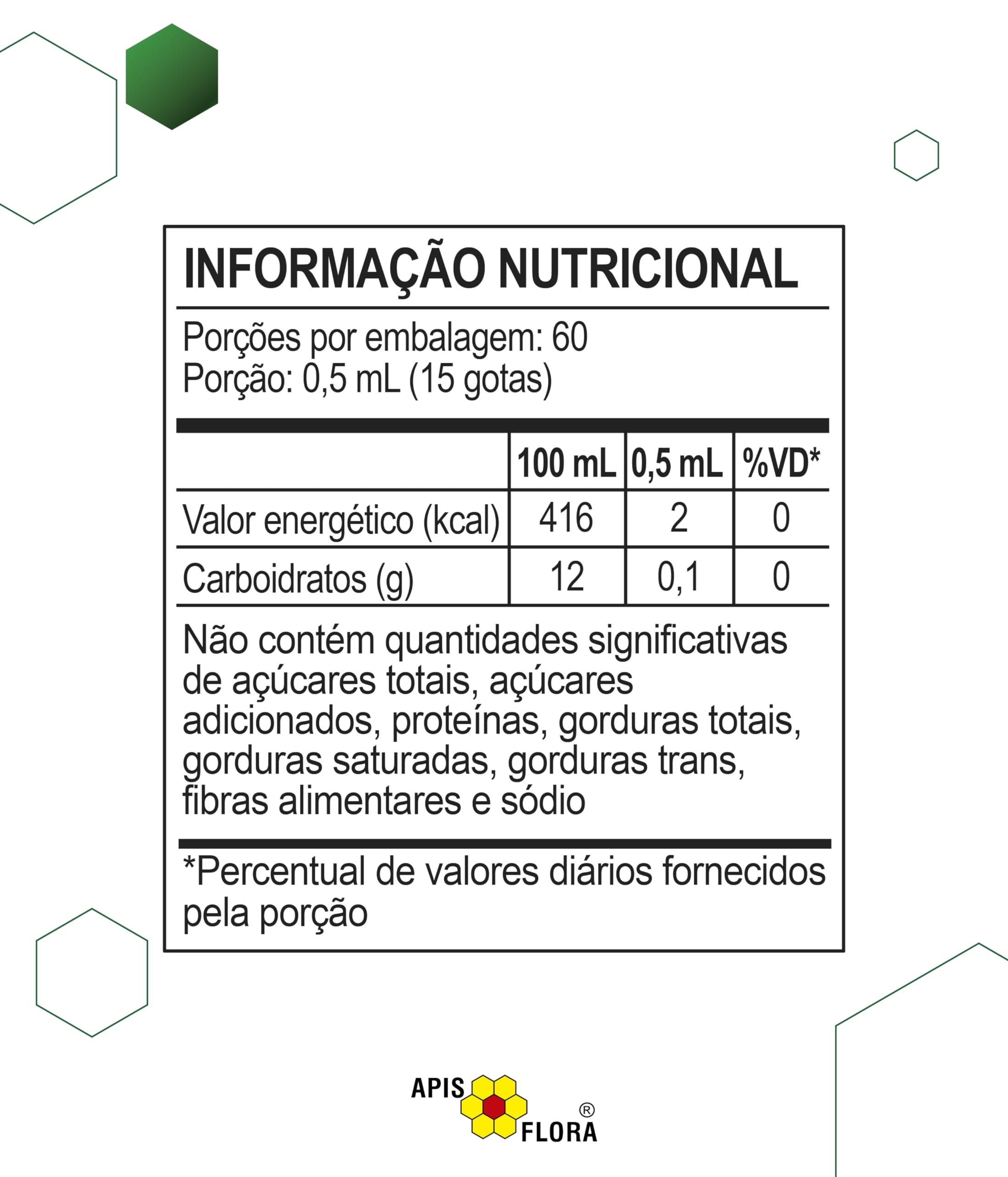 blended vitamin & mineral supplements for vitality