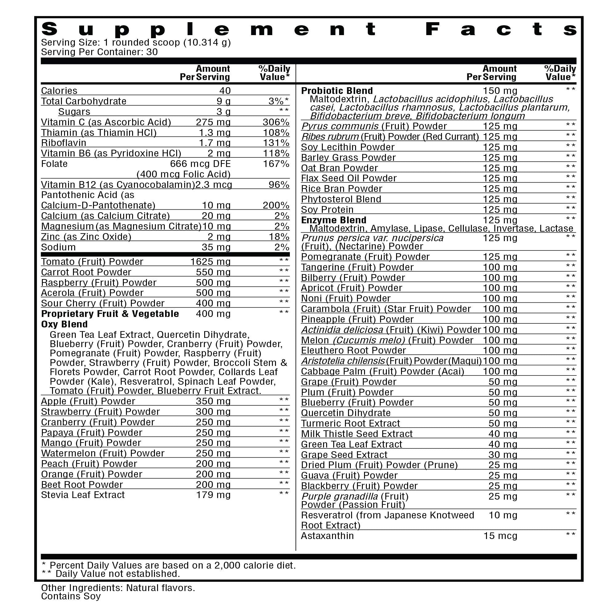 blended vitamin & mineral supplements for vitality
