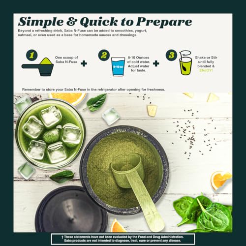 blended vitamin & mineral supplements for vitality