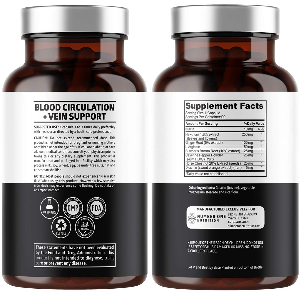 blended vitamin & mineral supplements for vitality
