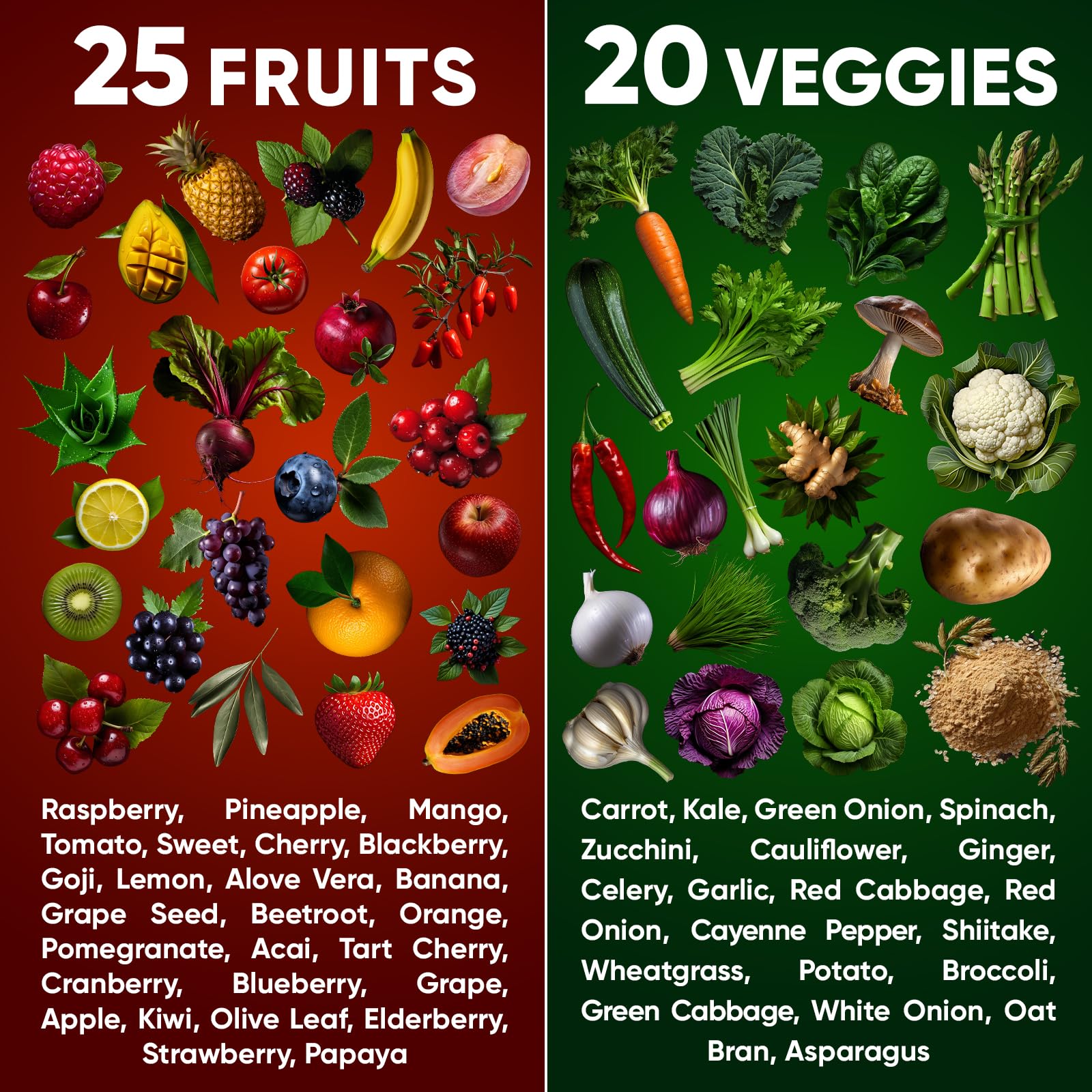 blended vitamin & mineral supplements for vitality