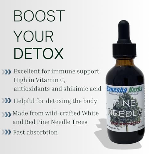 Blended vitamin & mineral supplements for vitality