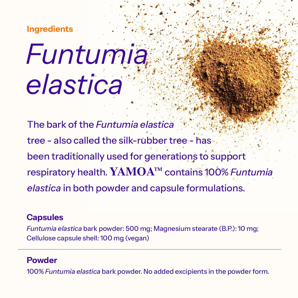 blended vitamin & mineral supplements for vitality
