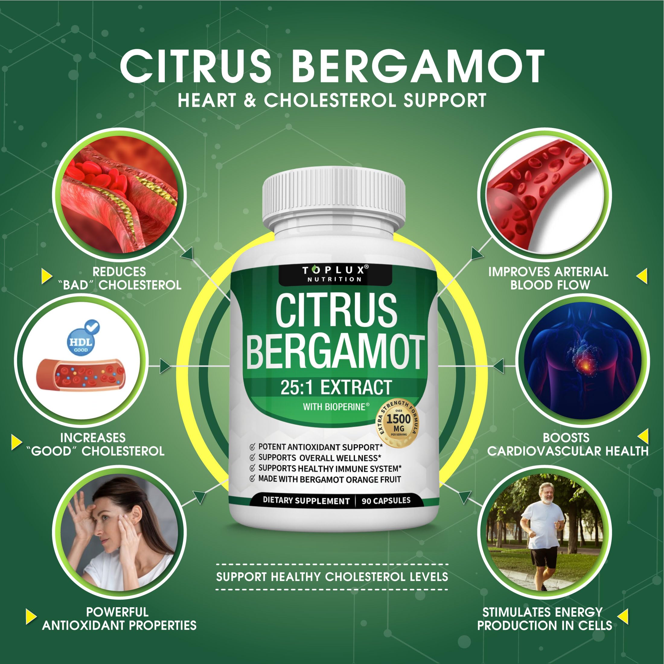 Blended vitamin & mineral supplements for vitality