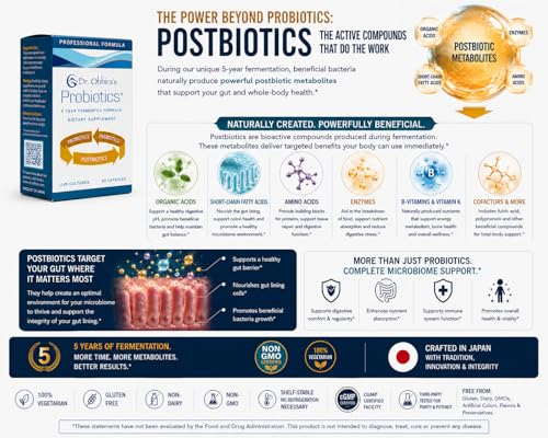 blended vitamin & mineral supplements for vitality