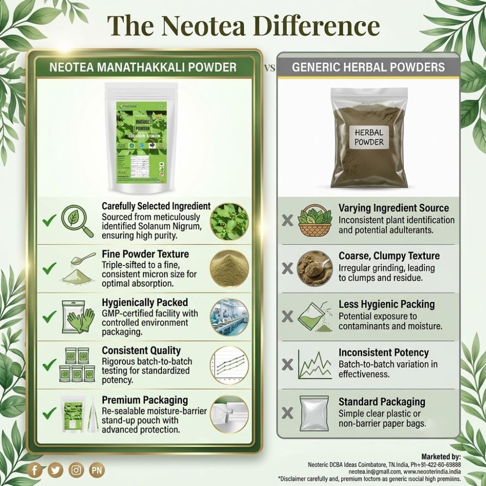 blended vitamin & mineral supplements for wellness