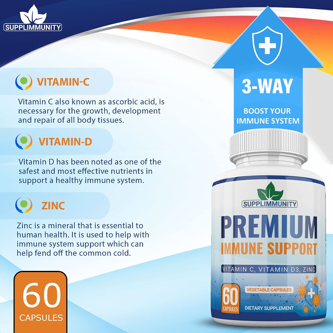 blended vitamin & mineral supplements for wellness