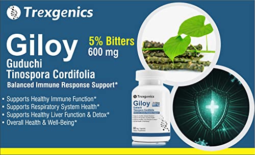 blended vitamin & mineral supplements for wellness