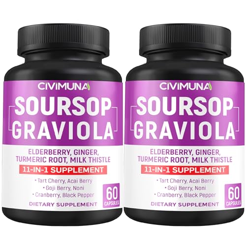 blended vitamin & mineral supplements for wellness