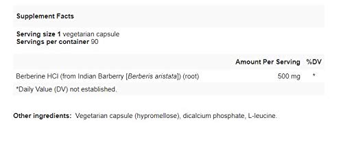 blended vitamin & mineral supplements for wellness
