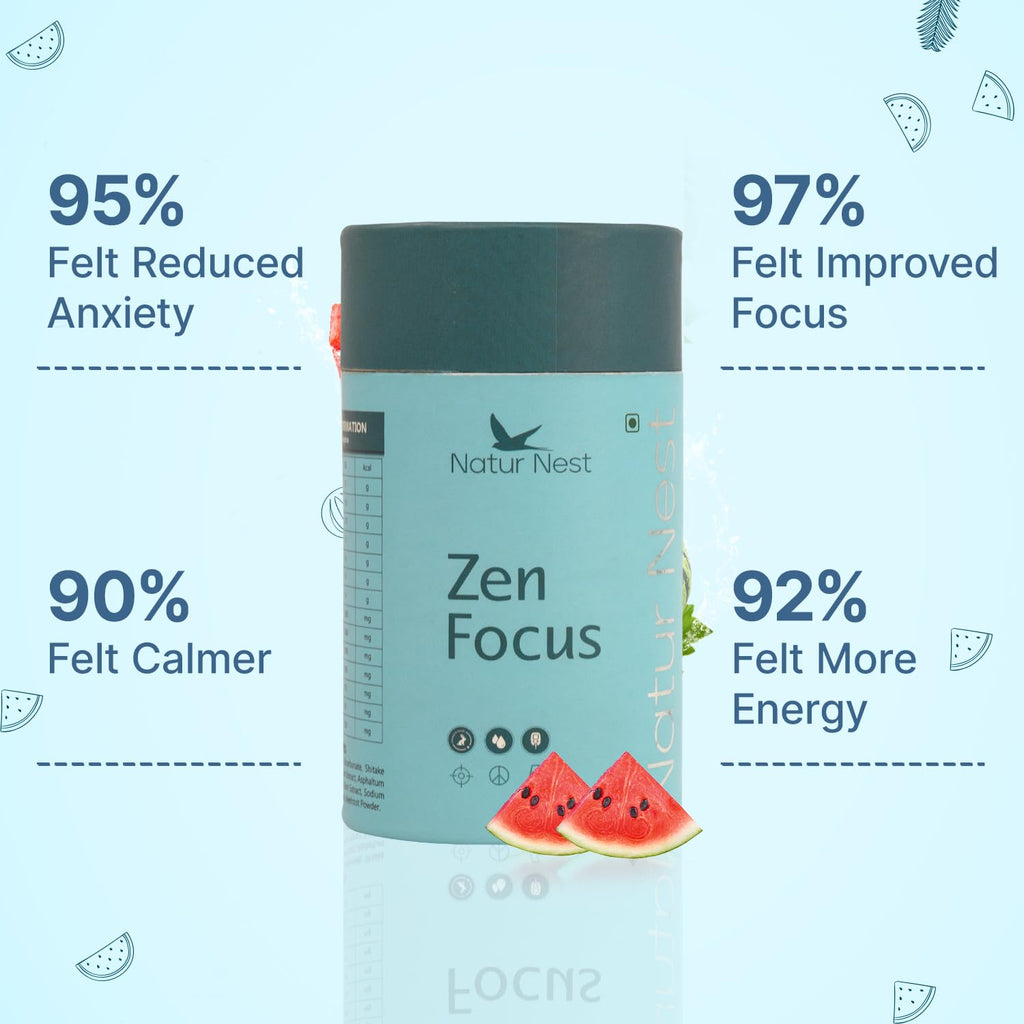 blended vitamin & mineral supplements for wellness