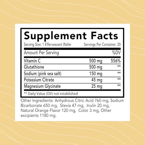 blended vitamin & mineral supplements for wellness