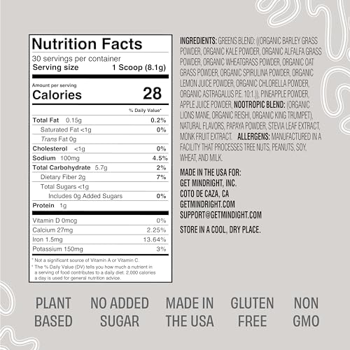 blended vitamin & mineral supplements for wellness
