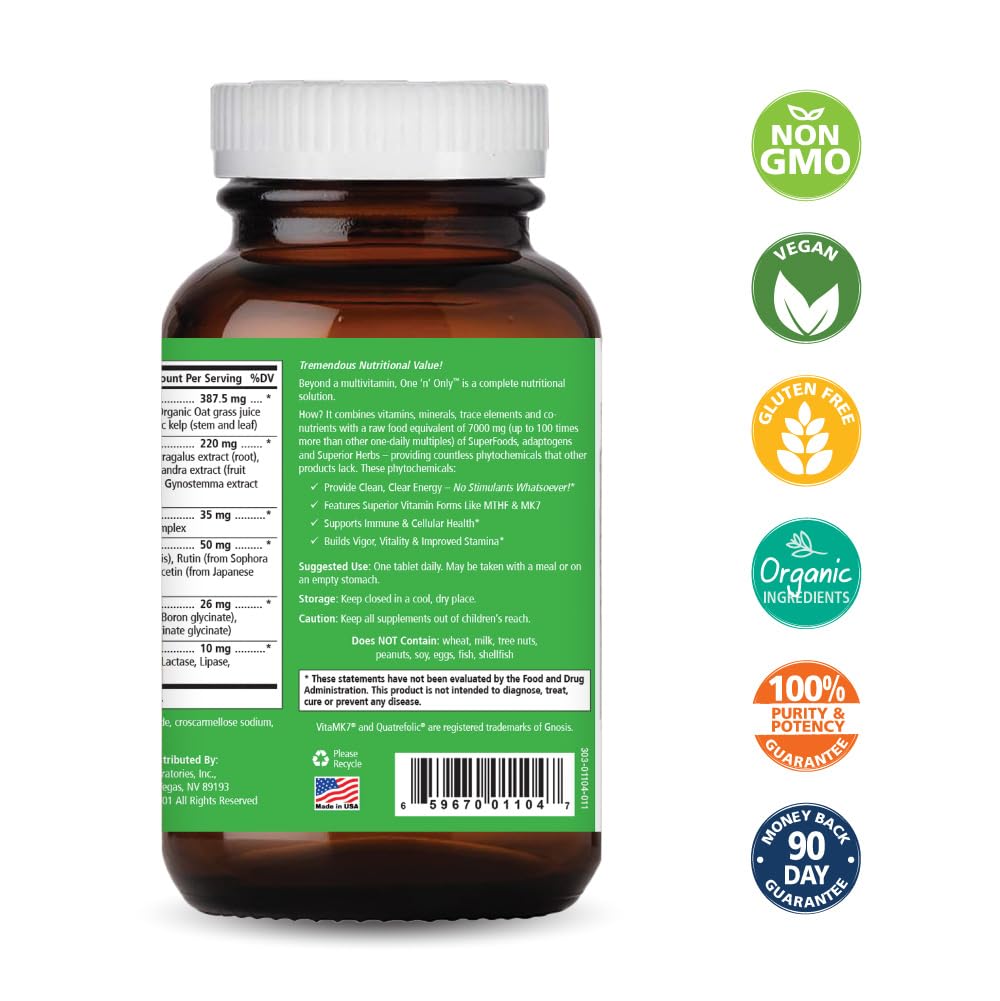 Blended vitamin & mineral supplements for wellness