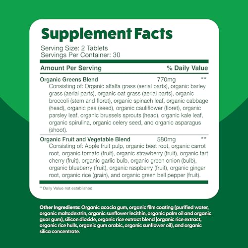 blended vitamin & mineral supplements for wellness