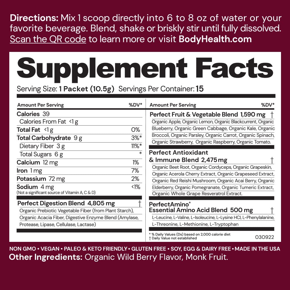 blended vitamin & mineral supplements for wellness