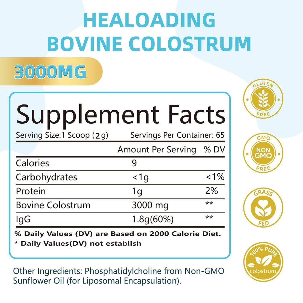blended vitamin & mineral supplements for wellness
