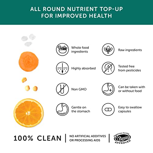 blended vitamin & mineral supplements for wellness