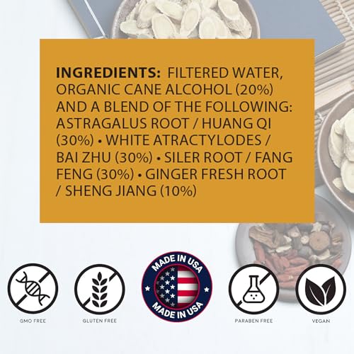 blended vitamin & mineral supplements for wellness