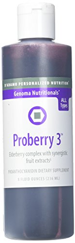 blended vitamin & mineral supplements for wellness