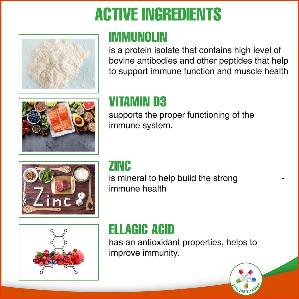Blended vitamin & mineral supplements for wellness