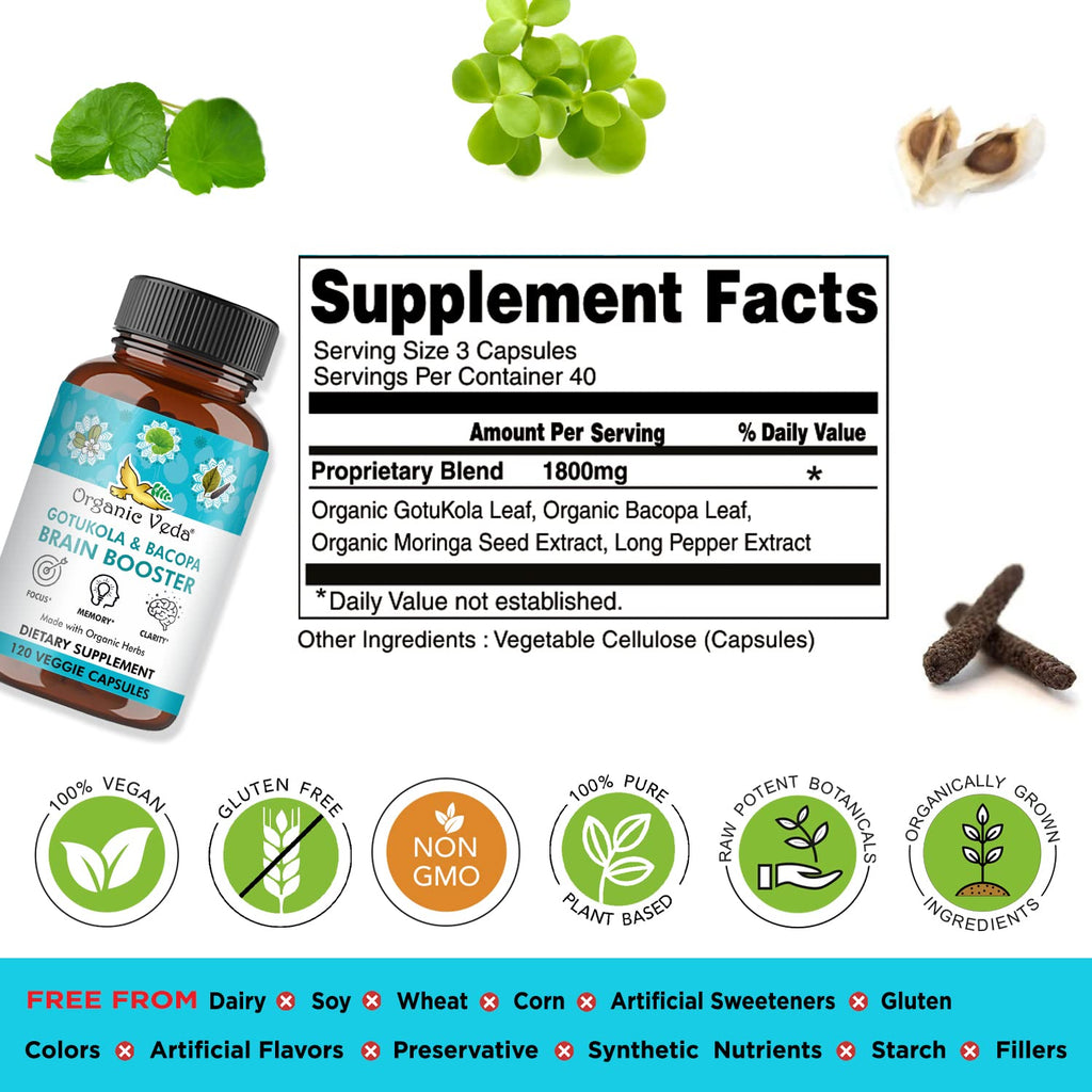 Blended vitamin & mineral supplements for wellness