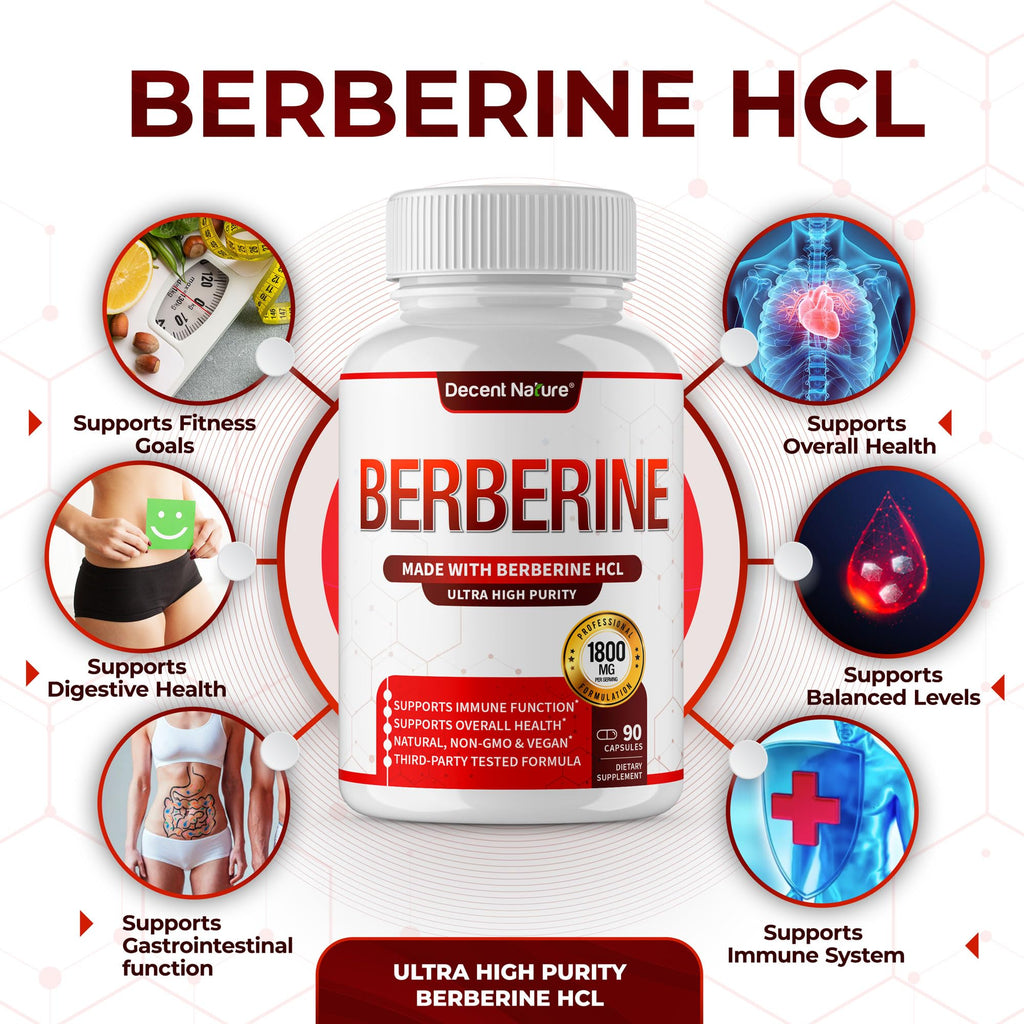 Blended Vitamin & Mineral Supplements for Wellness