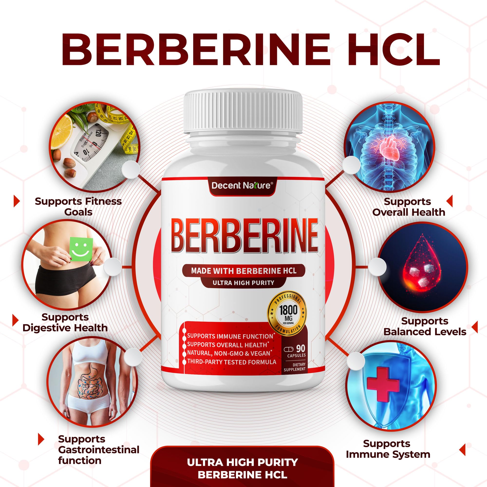 Blended Vitamin & Mineral Supplements for Wellness