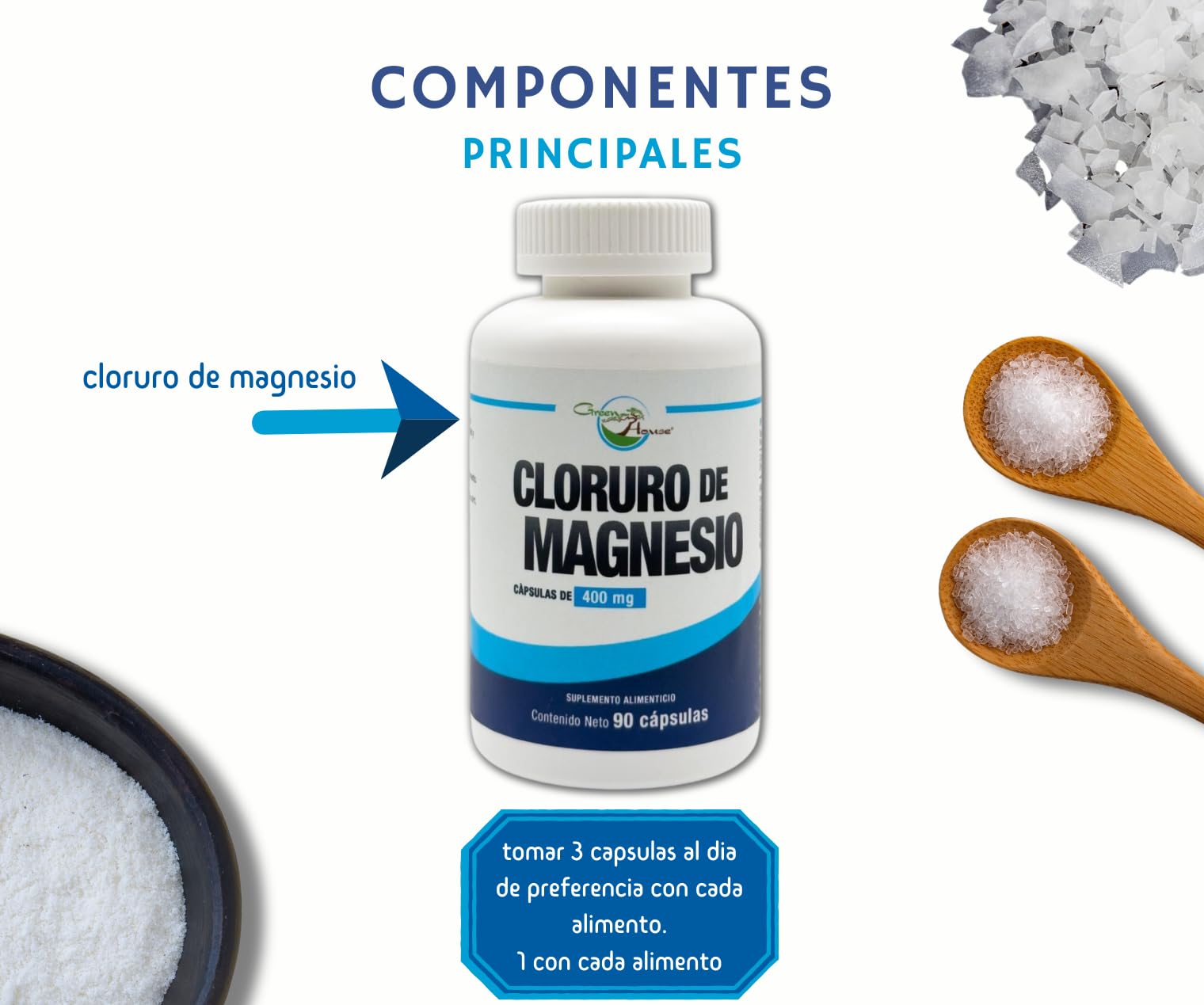 blended vitamin & mineral supplements for wellness